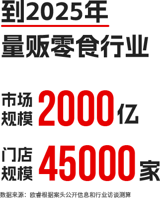 招商加盟_好想来品牌零食